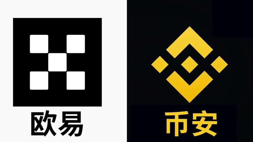 欧易交易所app截图