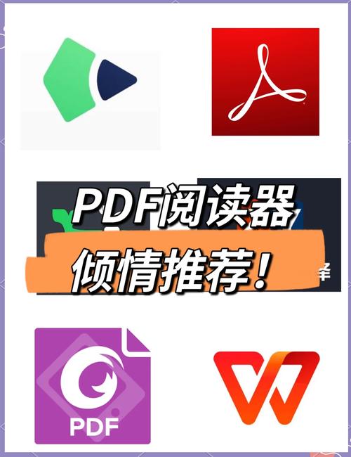 PDF阅读器Ad图标
