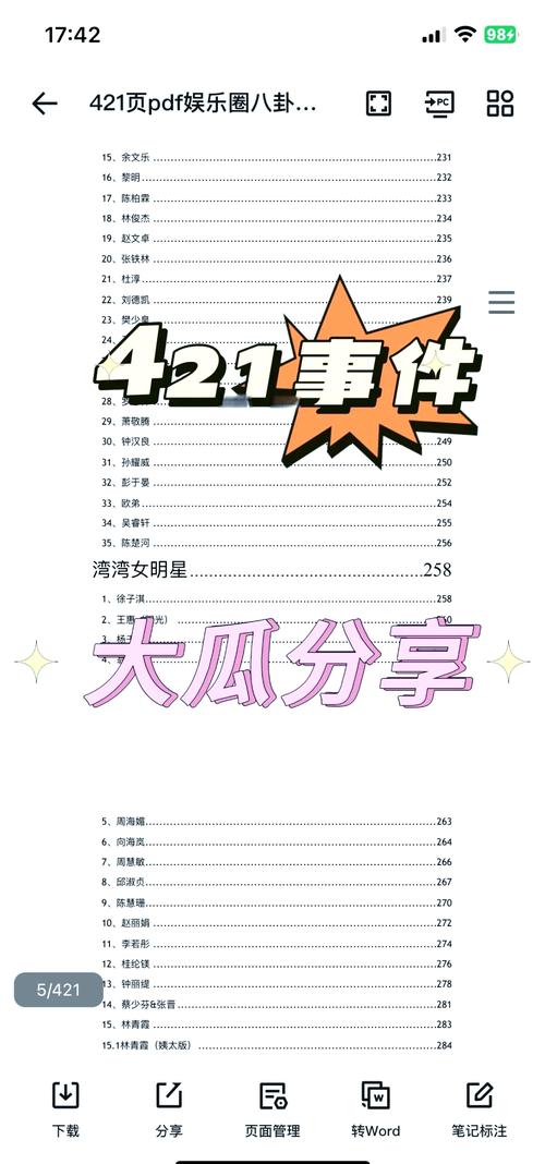 421页的明星八图标