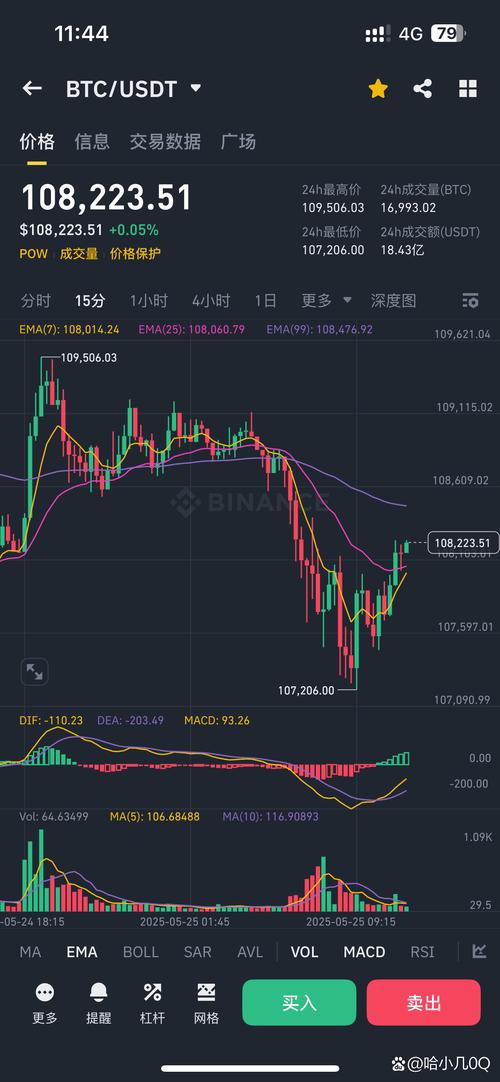 比特牛交易所最新