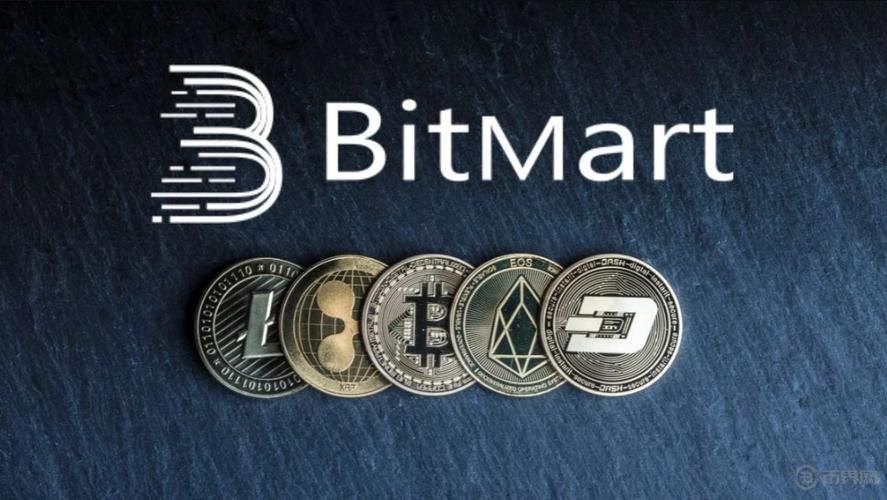 BitMart币截图