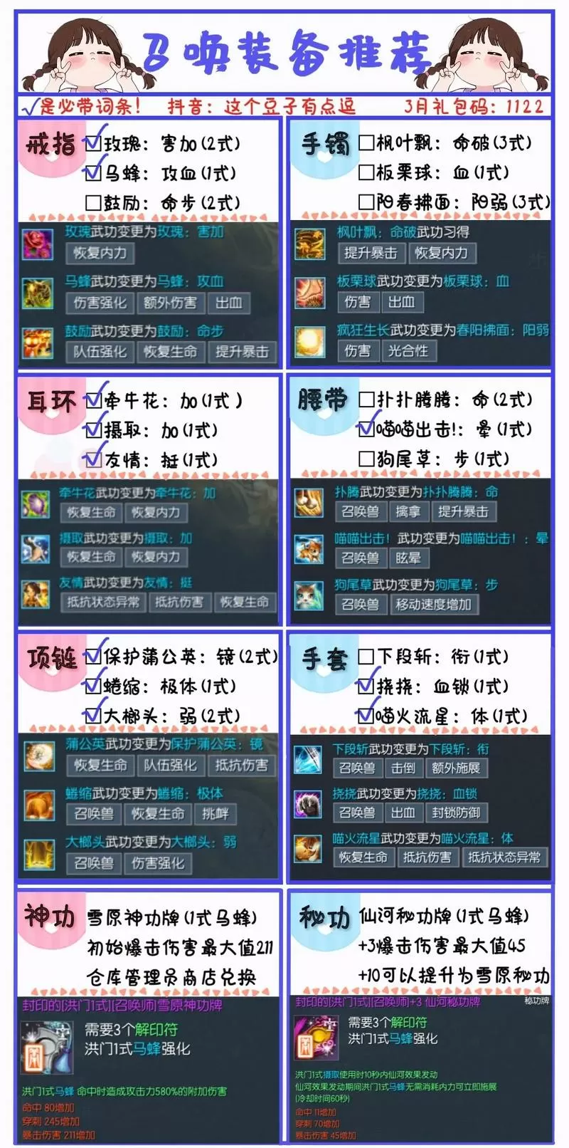 剑灵装备怎么弄图标