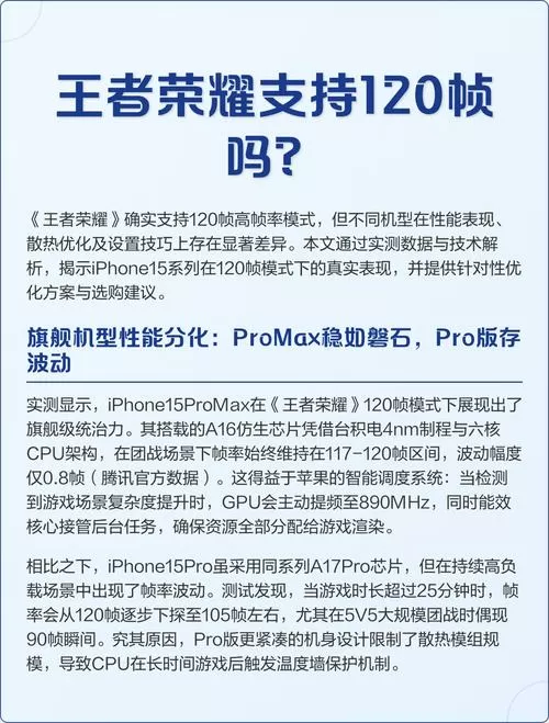 王者120帧率支持机型图标