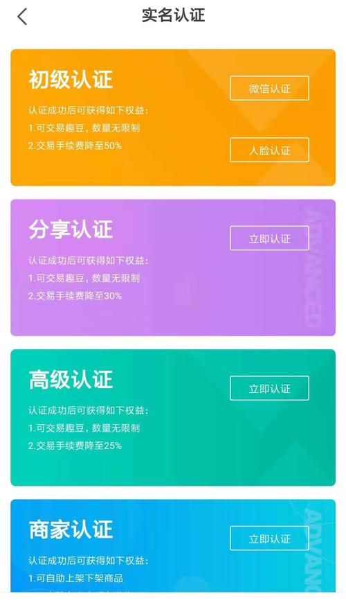 趣分类ios