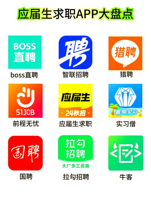 和求职图标