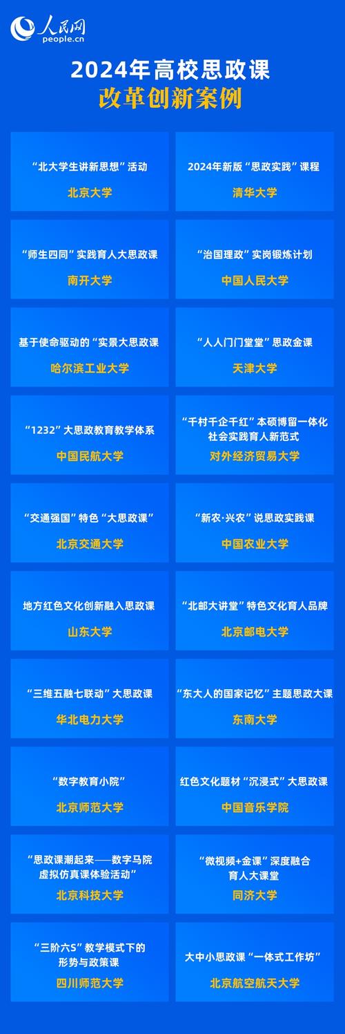 工大思政手机版