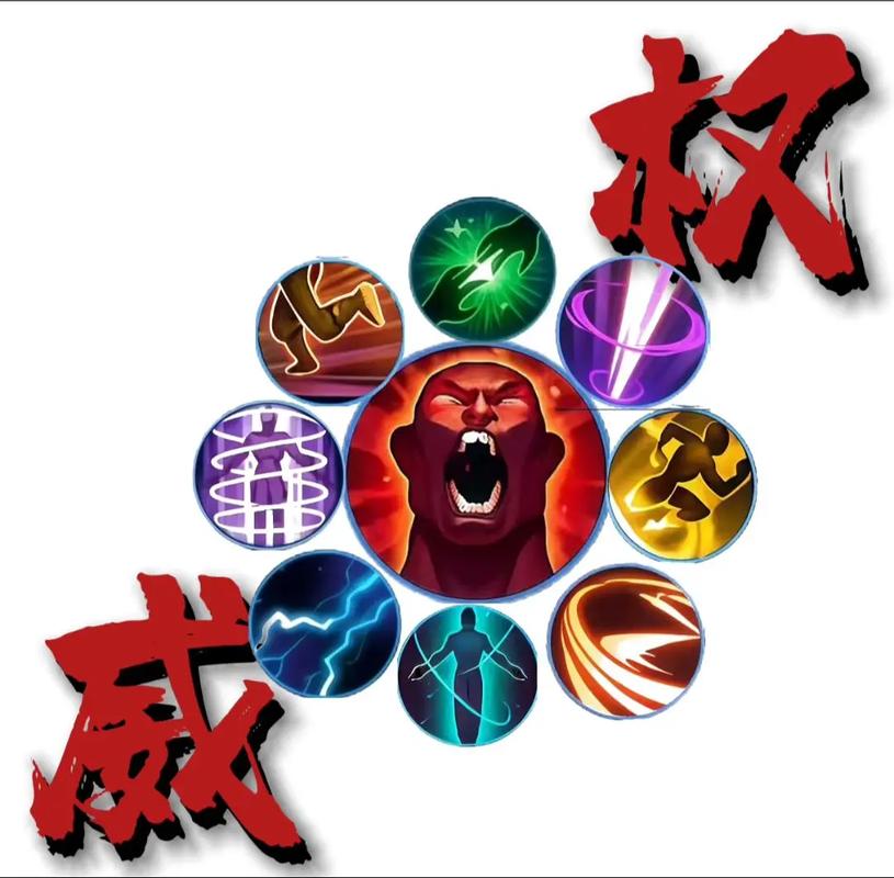 王者荣耀技能圈大师图标