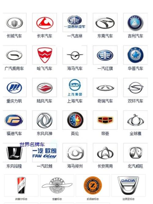 用车么免费版截图