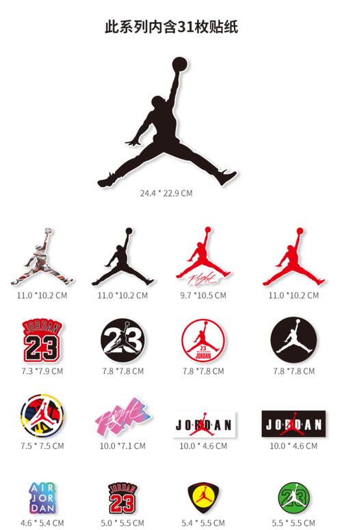 AJ潮牌网赚截图