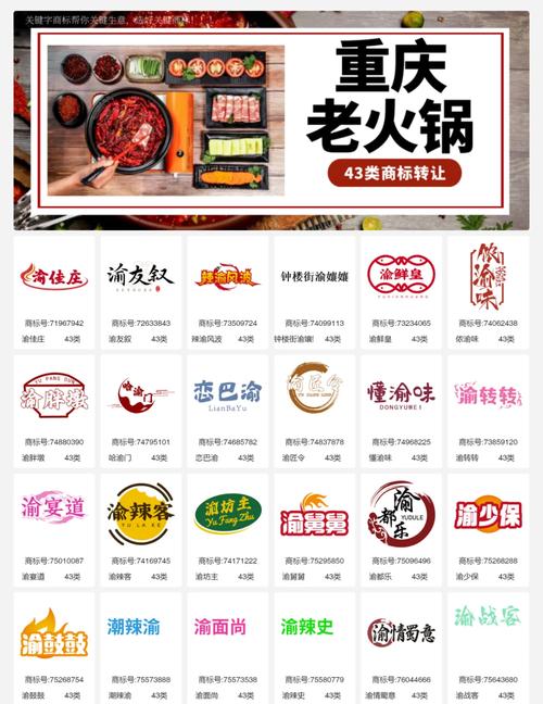 重庆美食商城图标