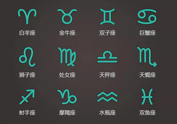 十二星座口子截图
