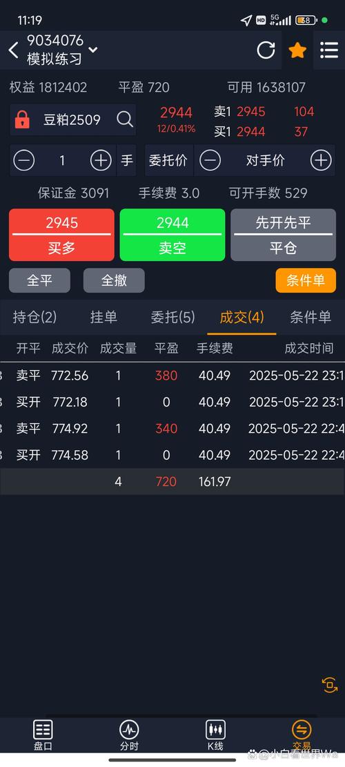 原油期货微盘赚钱