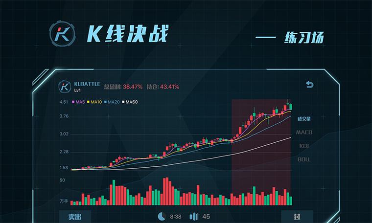 K线决战手机版