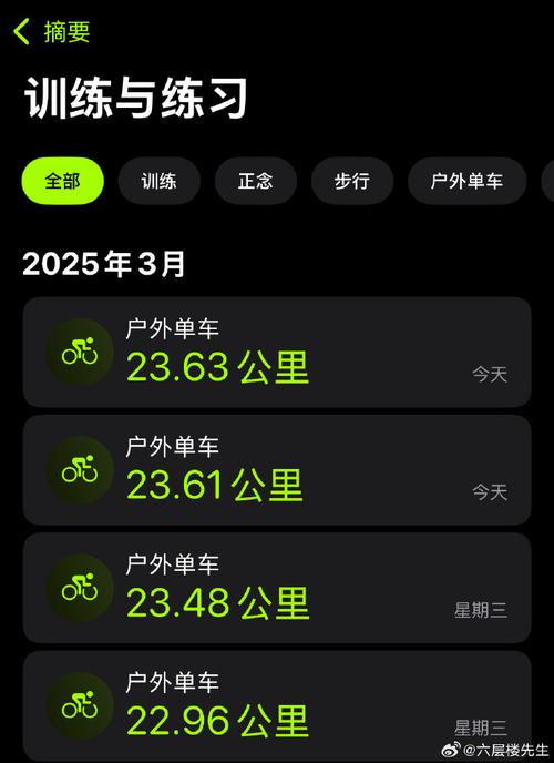 永久骑行手机版