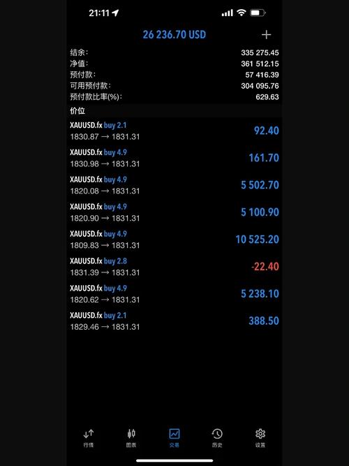 万贯钱仓