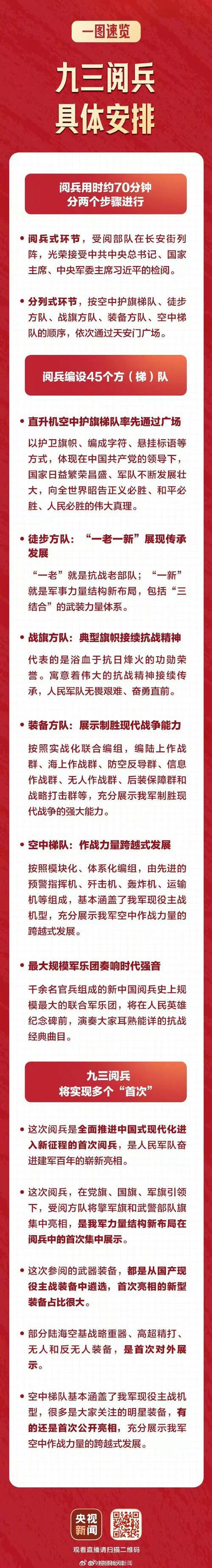 多多看点转发文章