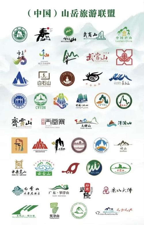 中国名山区块链图标
