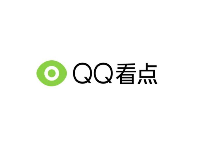 qq看点默契问答图标