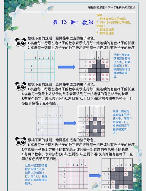数织逻辑