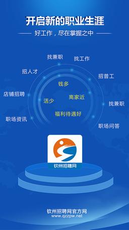 360速聘手机版图标