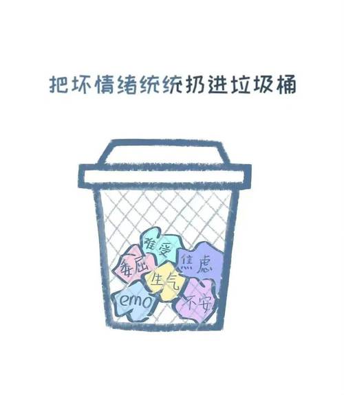 负面情绪垃圾桶兼图标
