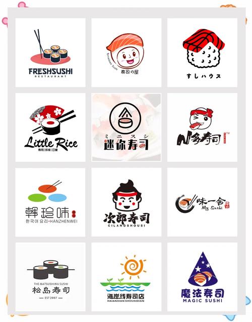 合成寿司去广告内图标
