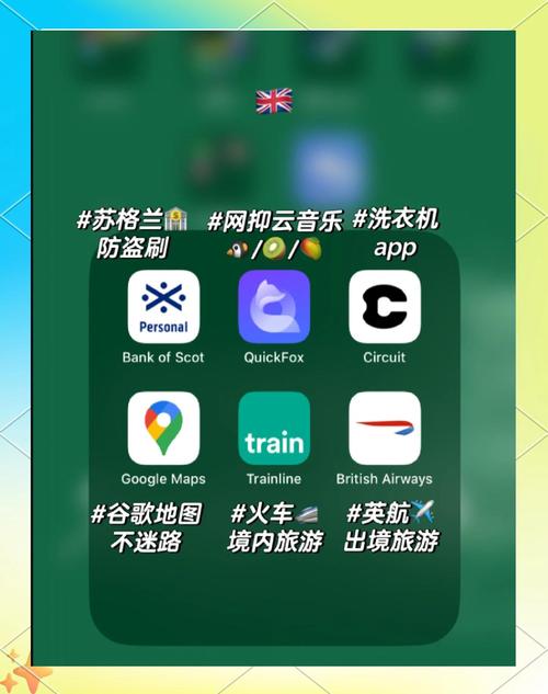 Ukerapp