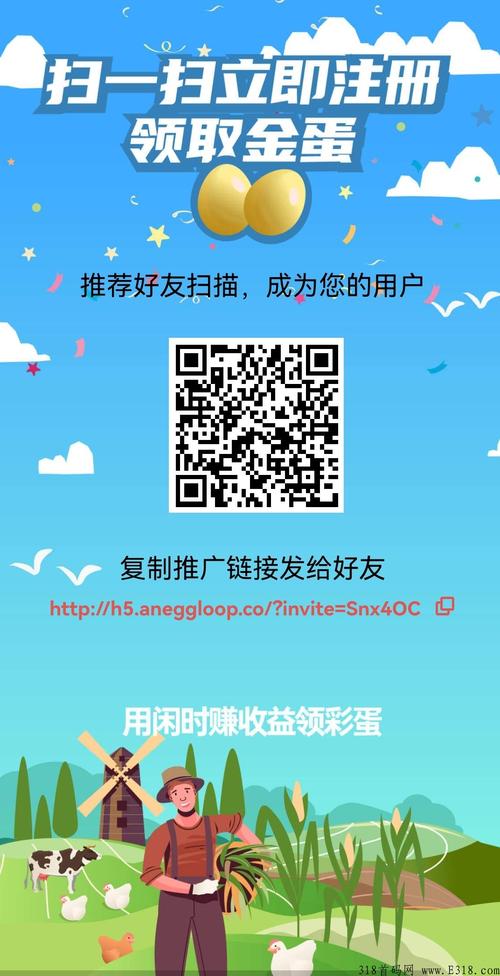 阿尼农场赚金版图标