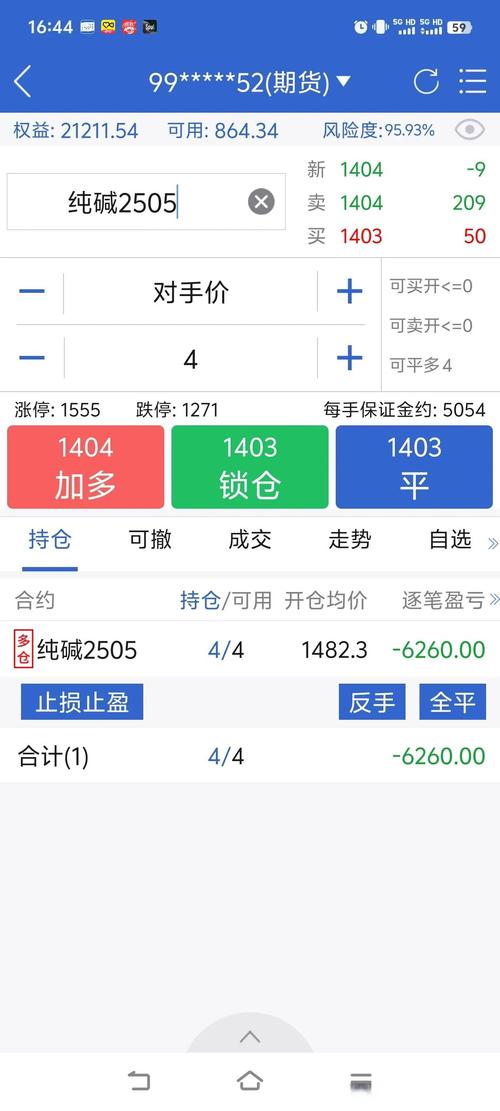懒人期货