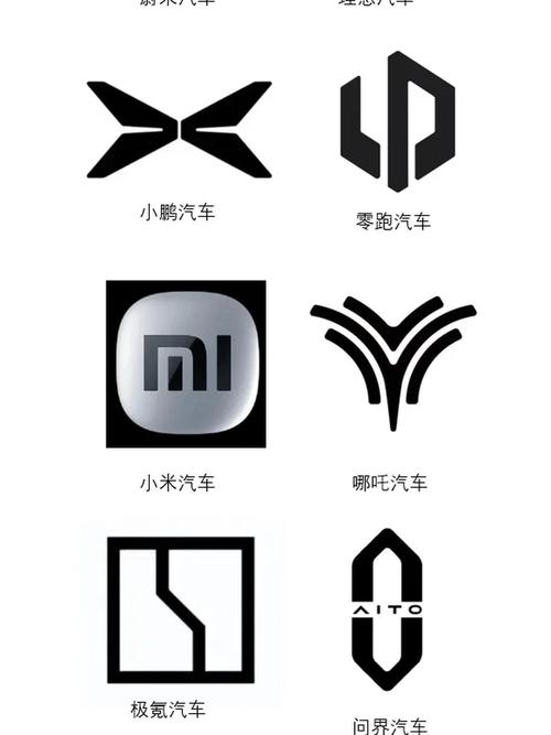 项目车赚钱图标