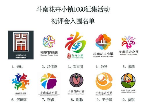 花卉小镇提现版图标