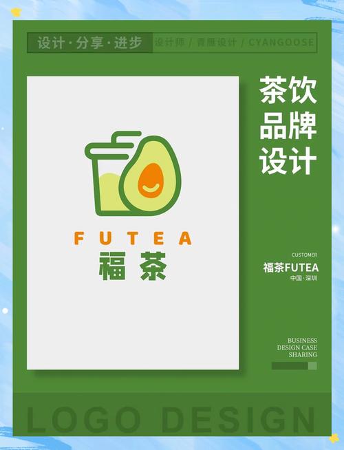 奶茶app福引导图标