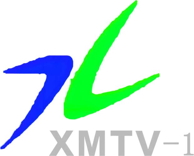 XMRB