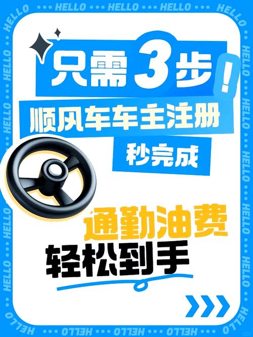 开心顺风车手游经图标