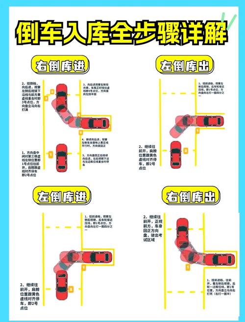 停车入位倒车入库红包版
