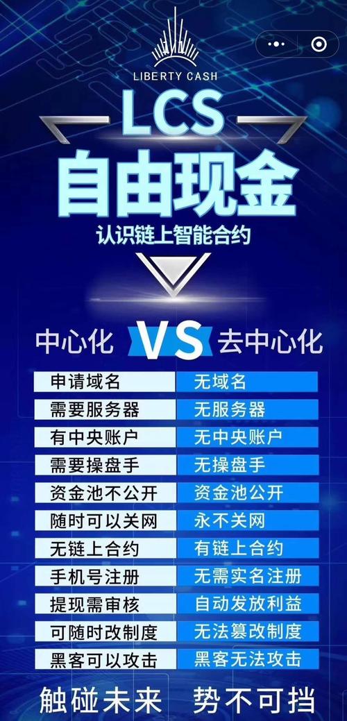 lcs自由现金挖截图