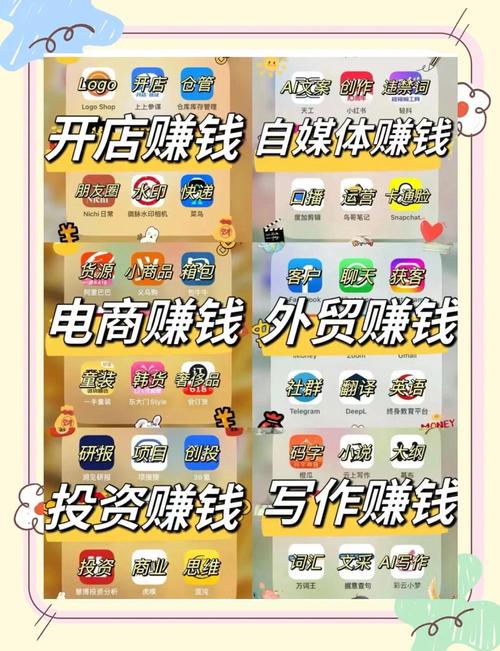 好运乐园赚钱平台