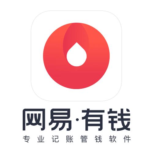 网易丰汇赚钱图标