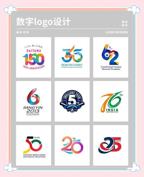 合并数字块截图