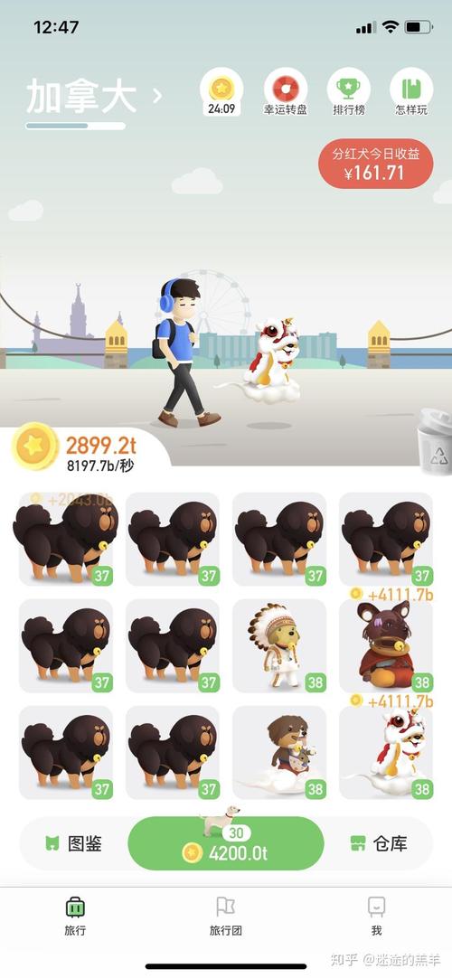 旅行世界抽分红犬截图