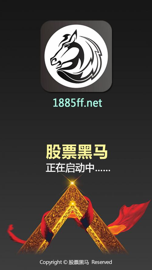 股票黑马截图