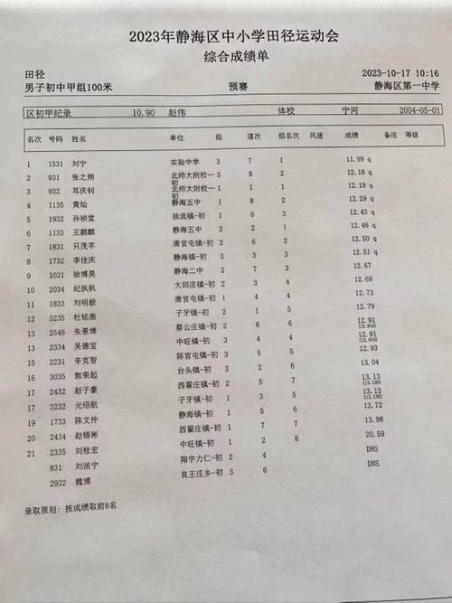 全民运动之100