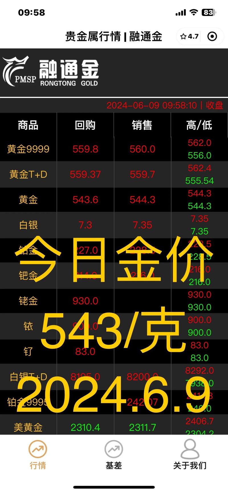 金属价格手机版图标