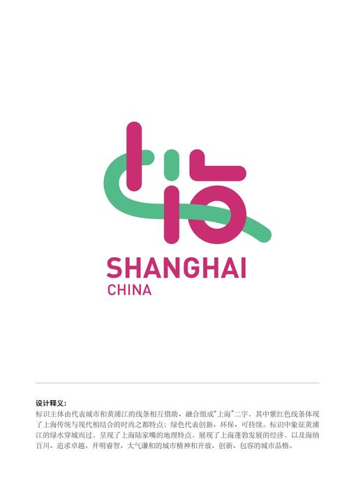 看穿上海