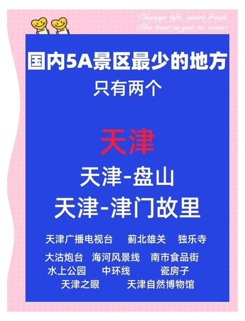 玩赚天津(天津旅游指南)图标