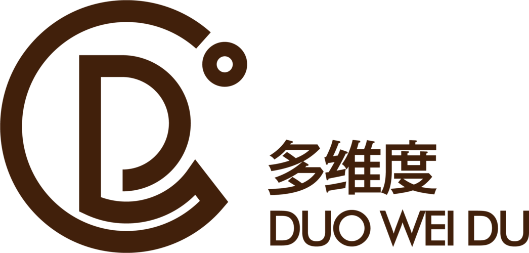 多维度截图