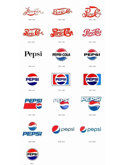 可乐转安卓版截图