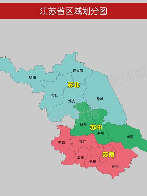 2020江苏省第
