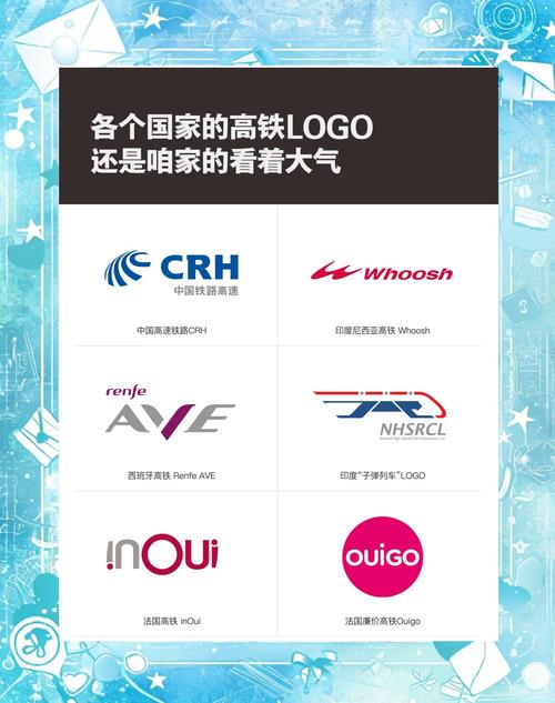 全球铁路截图