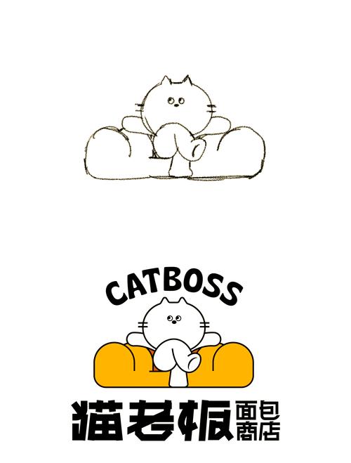 猫猫美食餐厅赚钱图标